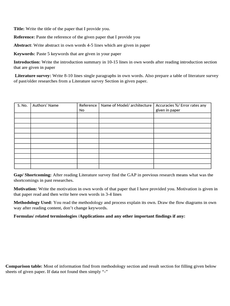 Summury sheer of paper | PDF