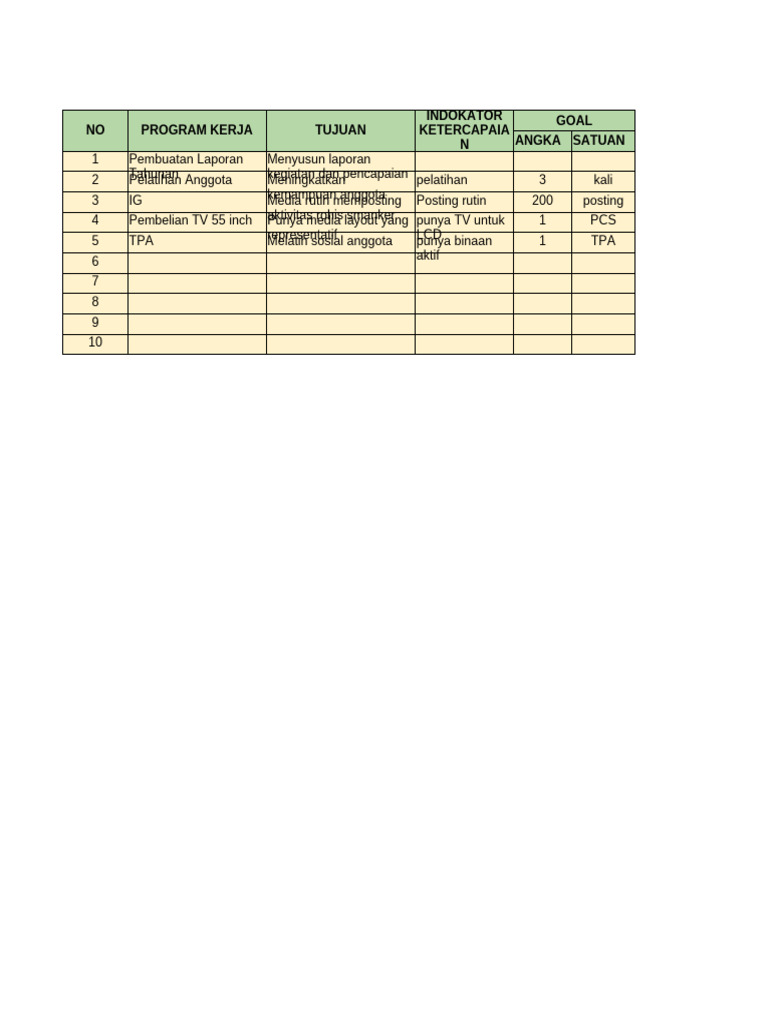 Proker Rohis - Bidang Media Islam | PDF