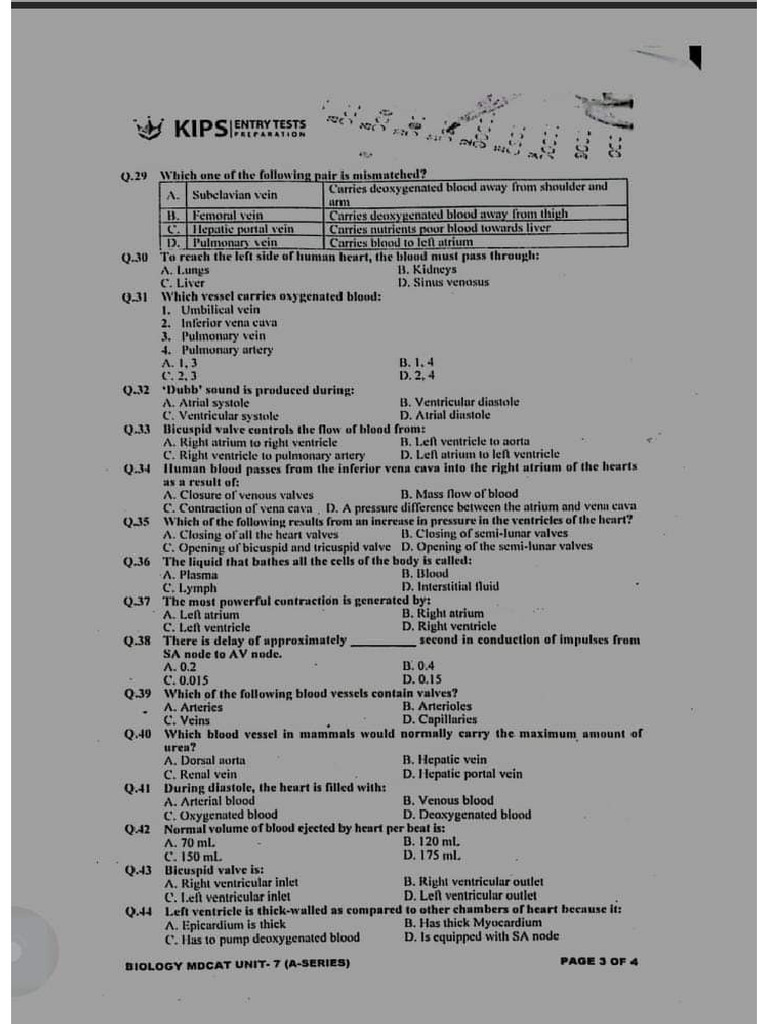 KIPS.... Circulation Biology | PDF