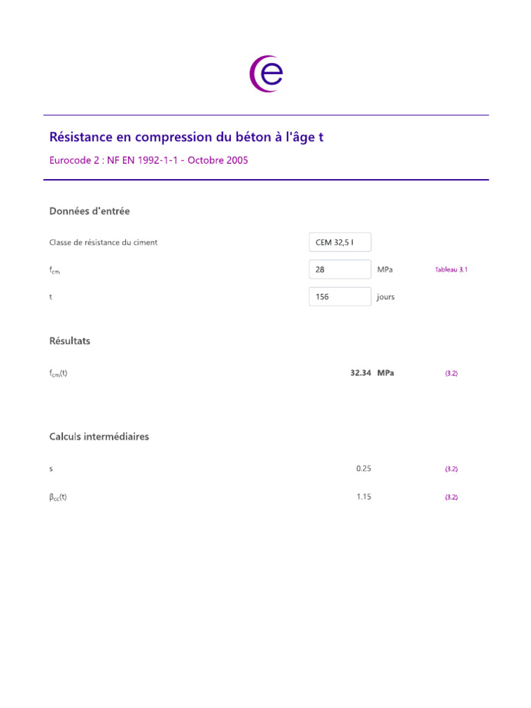 1 Résistance en compression du béton à l'âge t | PDF