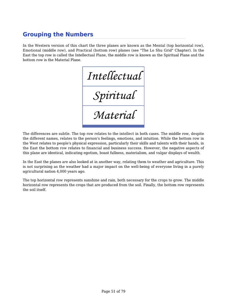 Grouping | PDF | Behavioural Sciences | Psychology