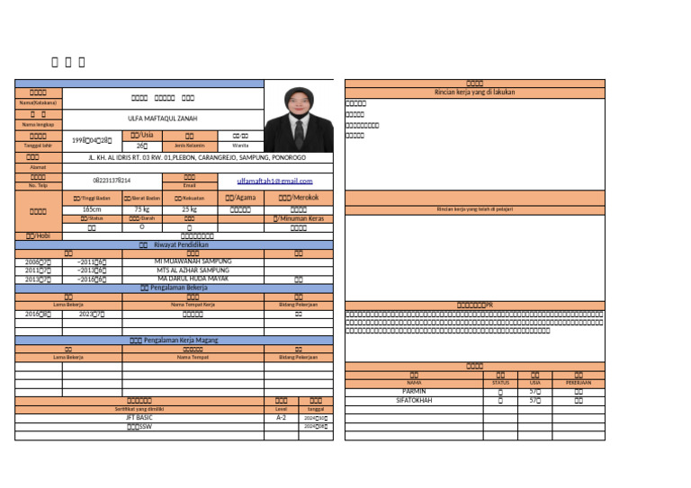 CV - TG (Ulfa Maftaqul Zanah) 2025 | PDF