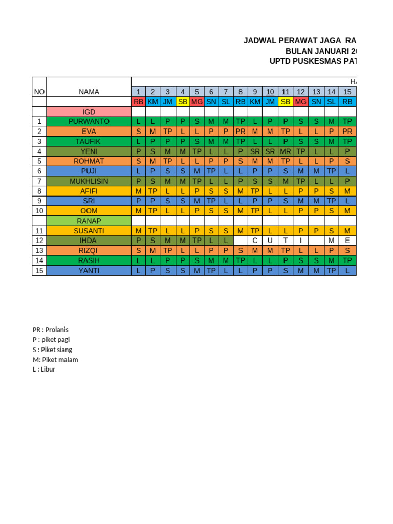 Jadwal Perawat Jaga Rawat Inap 2025 | PDF