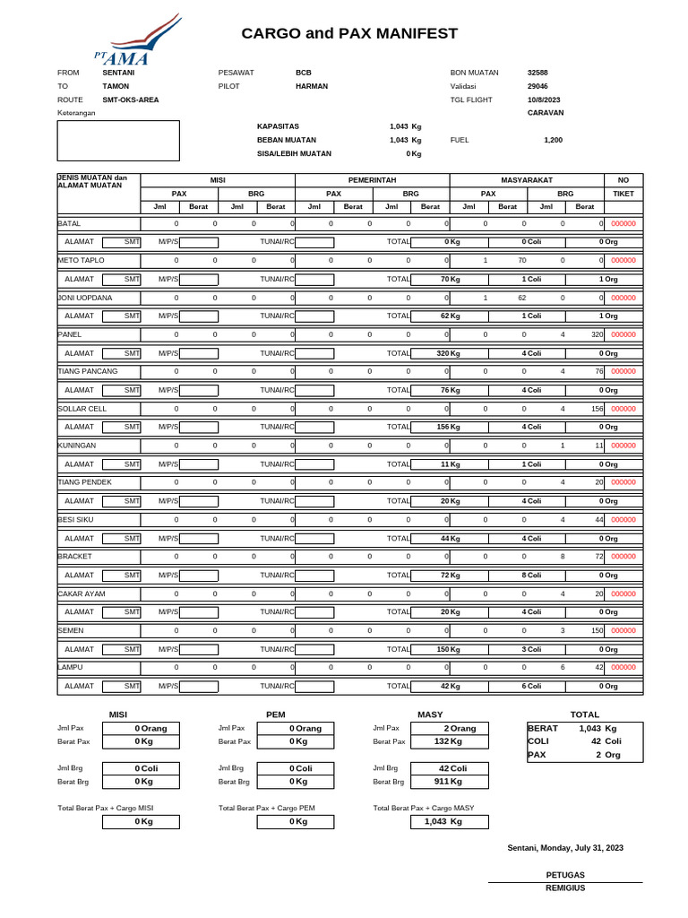 PAX and Cargo Manifest Overview | PDF | Aerospace