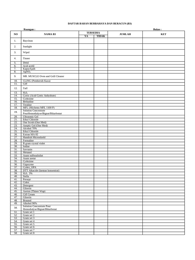 Daftar Inventaris B3 Lab | PDF