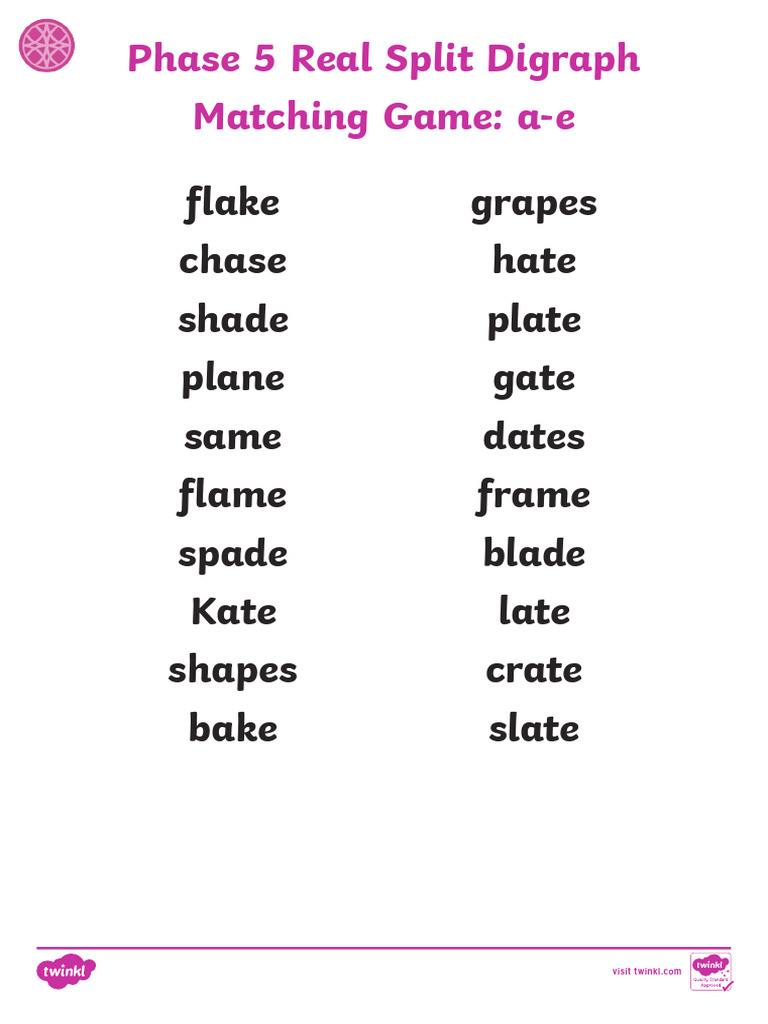 Ui L 1079 Middle East Phase 5 Real Ae Split Digraph Words Matching Cards English | PDF