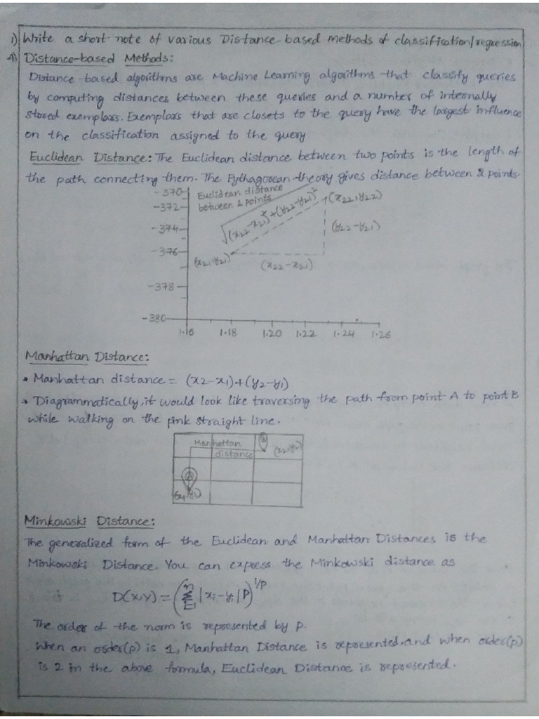 ML Unit-2 Assignment | PDF