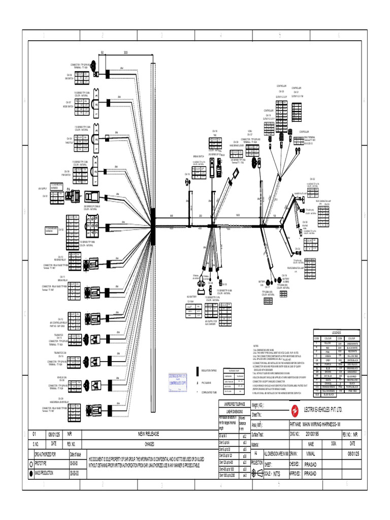 Wiring Harness Components Overview | PDF | Manufactured Goods ...