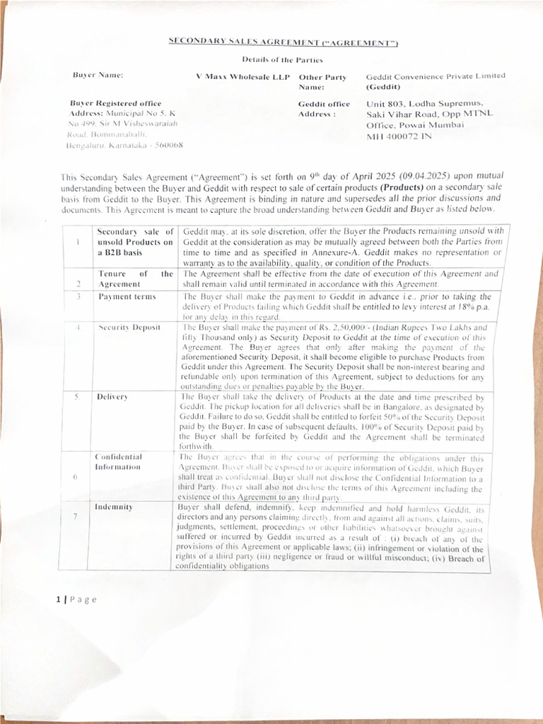 Buyer Name | PDF