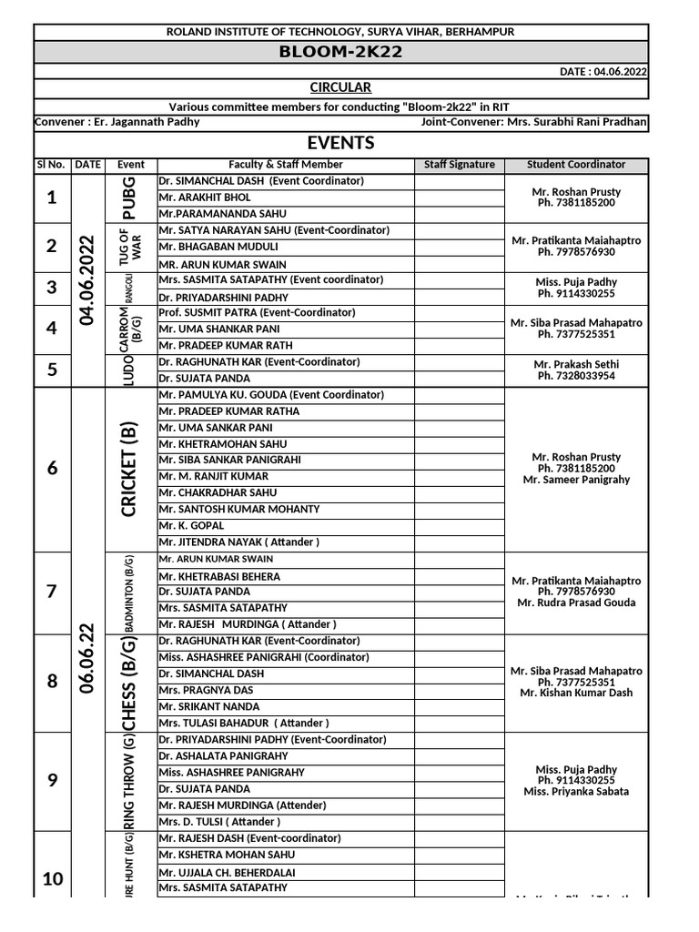 Staff Coordinators List Event Wise Bloom- 2k22 | PDF