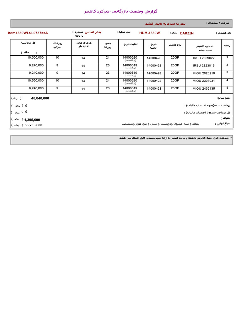 Detention Invoice | PDF