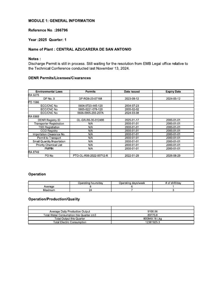 Module 1 | PDF