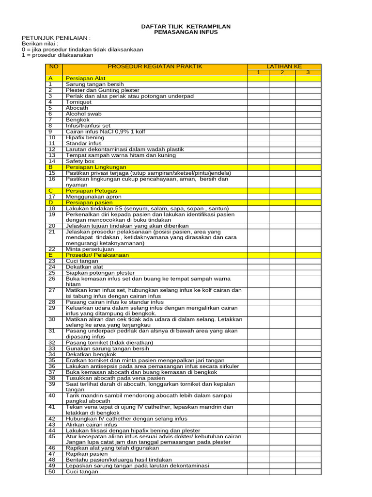 Template - 11 Janu 2022 - KDM - STR - 2022 - Daftar Tilik Ketrampilan - Pemasangan Infus | PDF