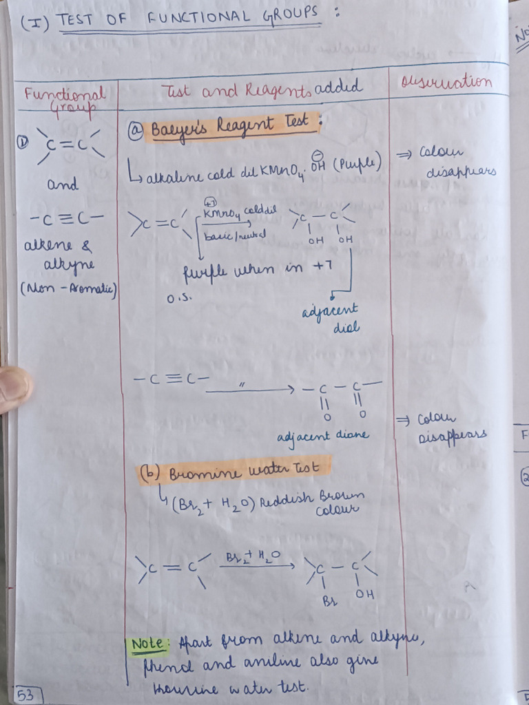 Organic Chem Tests Pt. 1 | PDF