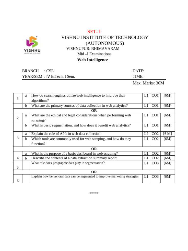 Web Intelligence Question Paper (Mid-1) | PDF | Analytics | Image ...
