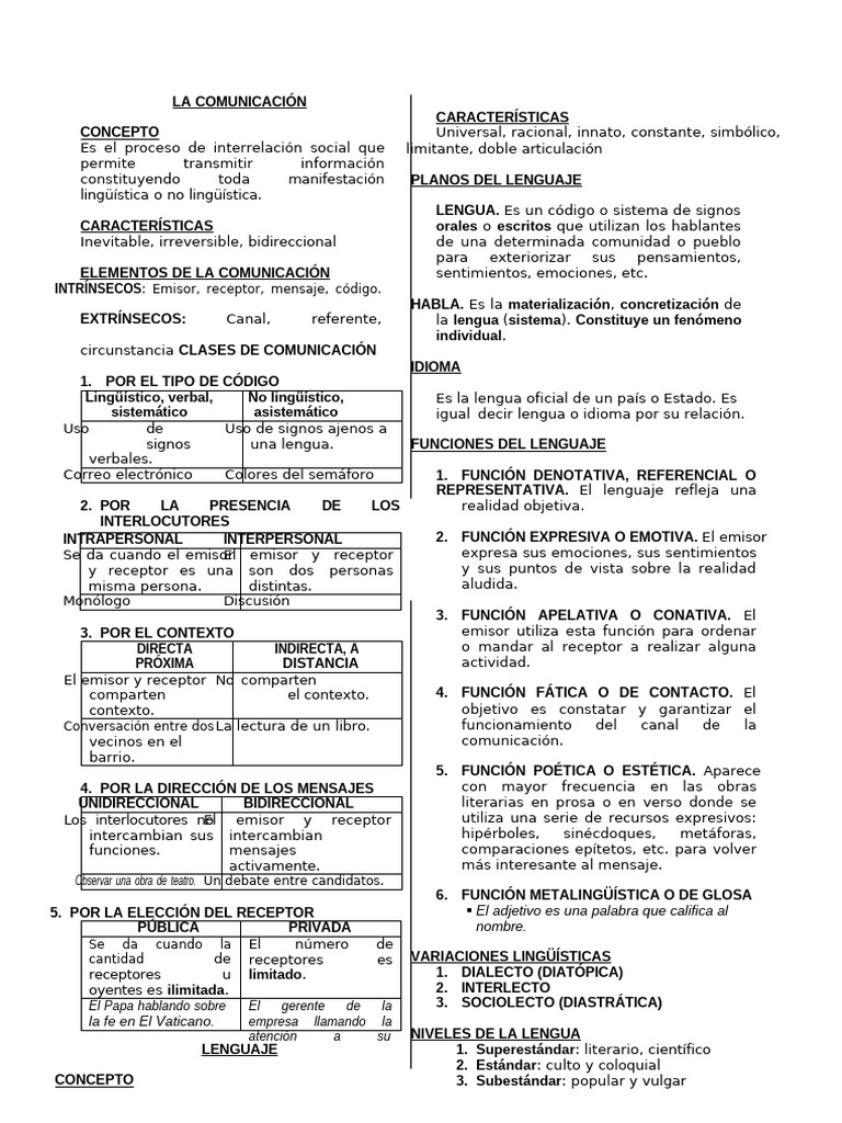 LENGUAJE (1) Preu | PDF | Comunicación | Fonología