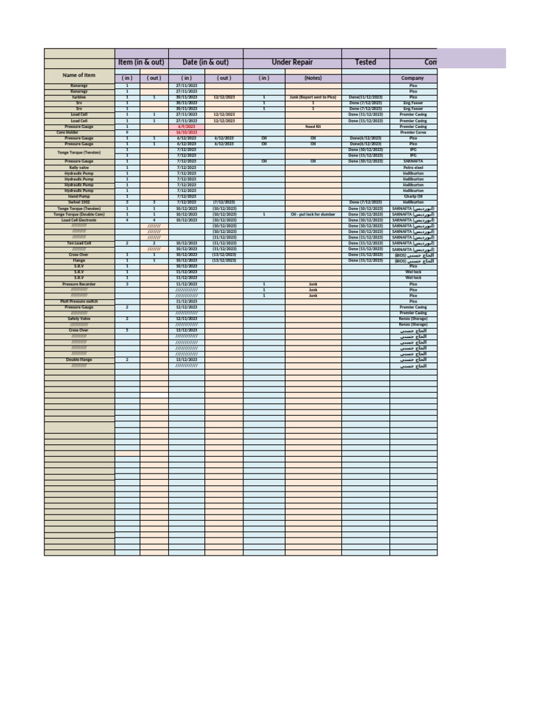Lap Storage | PDF | Pump | Manufactured Goods