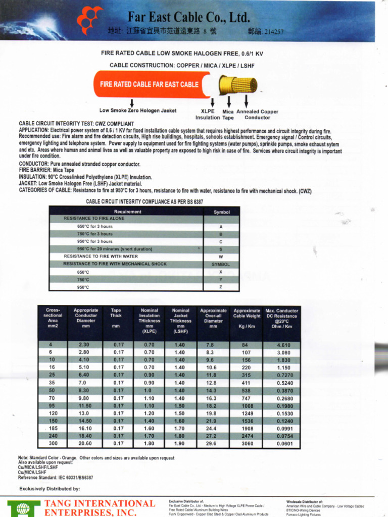 Fire Rated Single Core Cable Specs | PDF | Electromagnetism | Electric ...