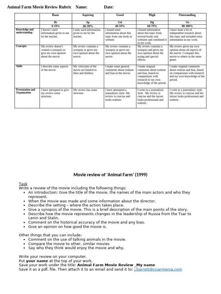 Animal Farm Movie Review Rubric and Instructions | PDF