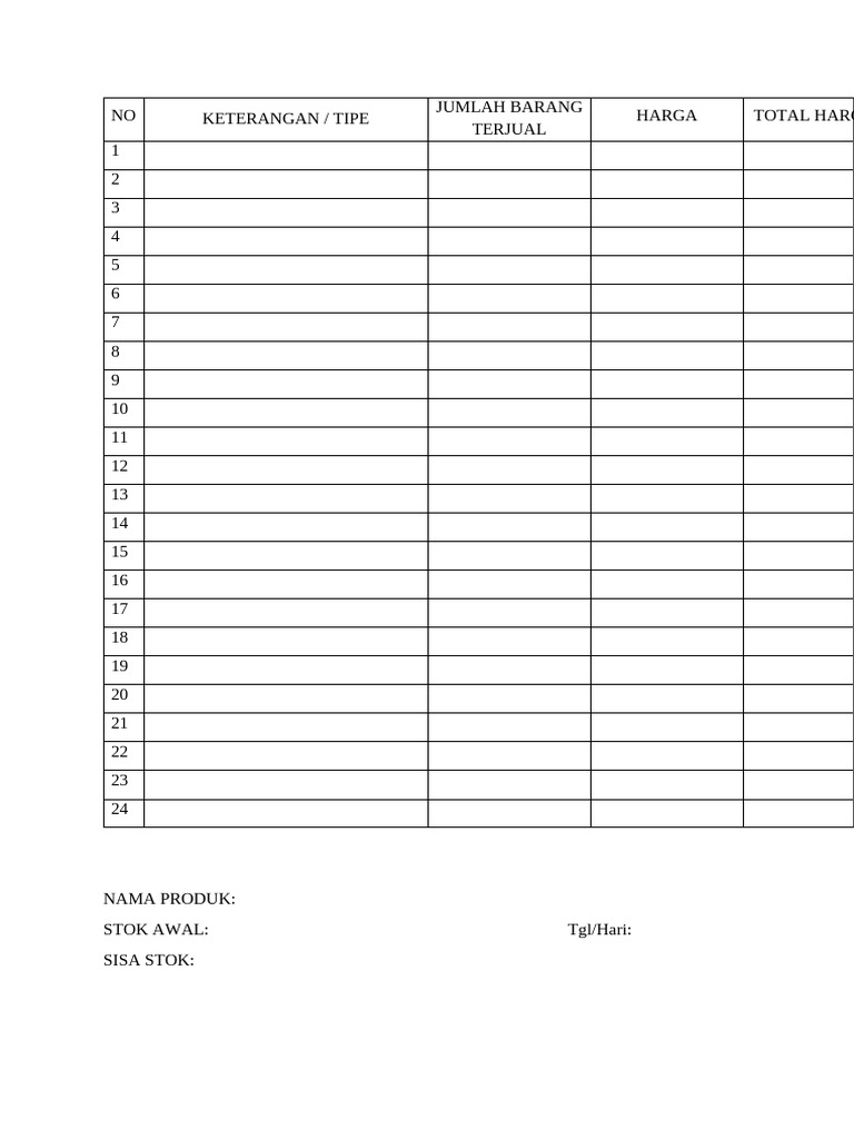 Nota Pembelian | PDF