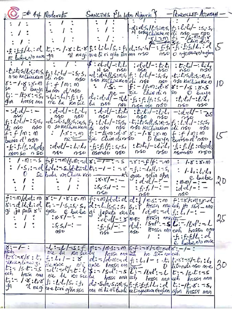 [choirscript.net] - nso-nso-by-attamah-for-film-2017 | PDF