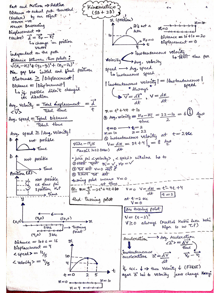 Kinematics Shortnotes | PDF