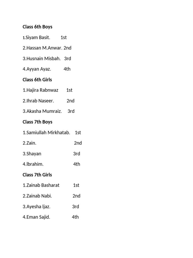 Award List | PDF