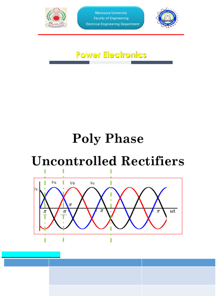 Lect 7 2025 | PDF | Rectifier | Power Electronics