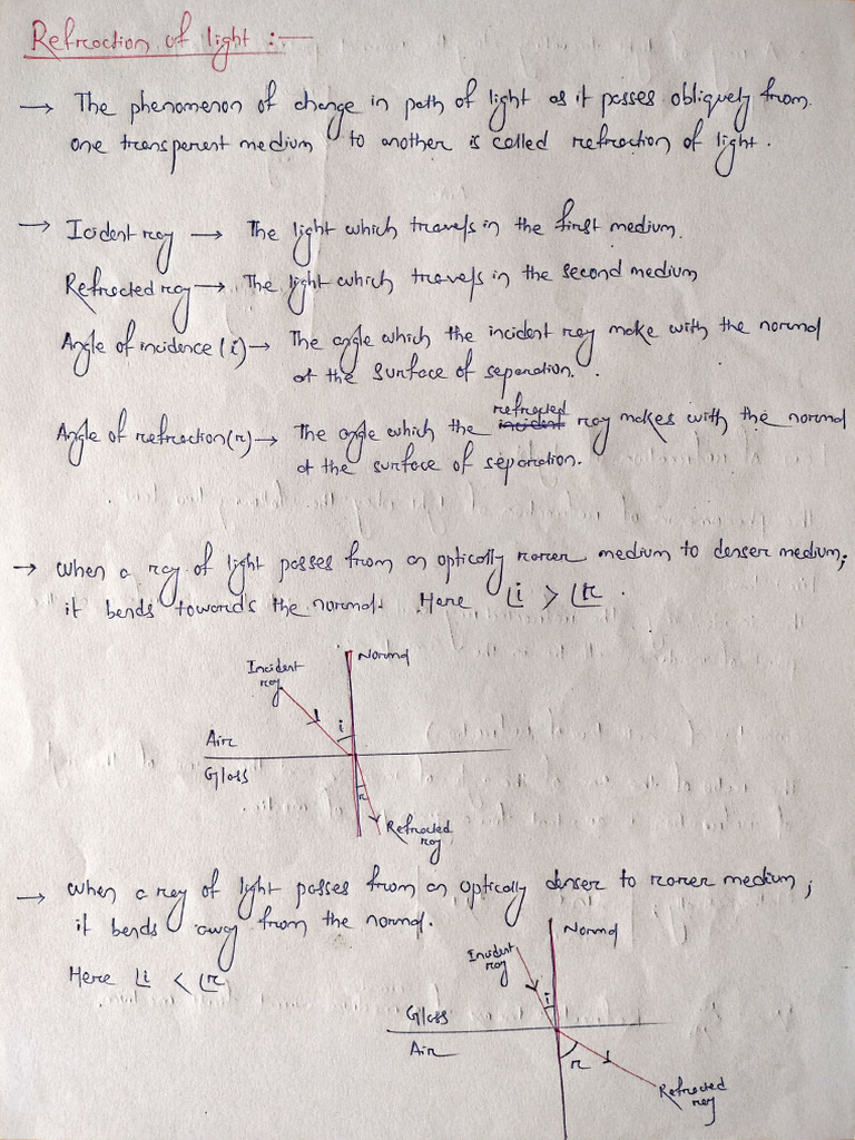 Ray Optics Part II | PDF