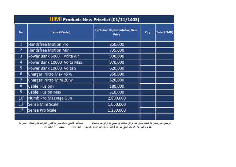 New Price List (01111403) Dealer and Promotion Details | PDF