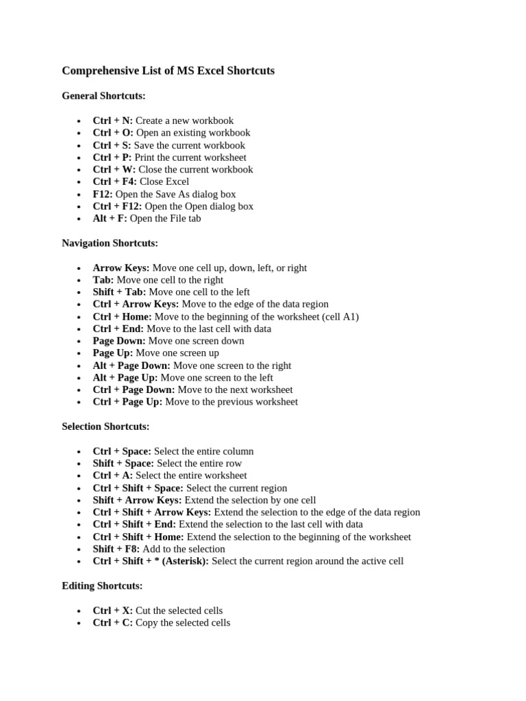 Comprehensive List of MS Excel Shortcuts | PDF | Computing | Software