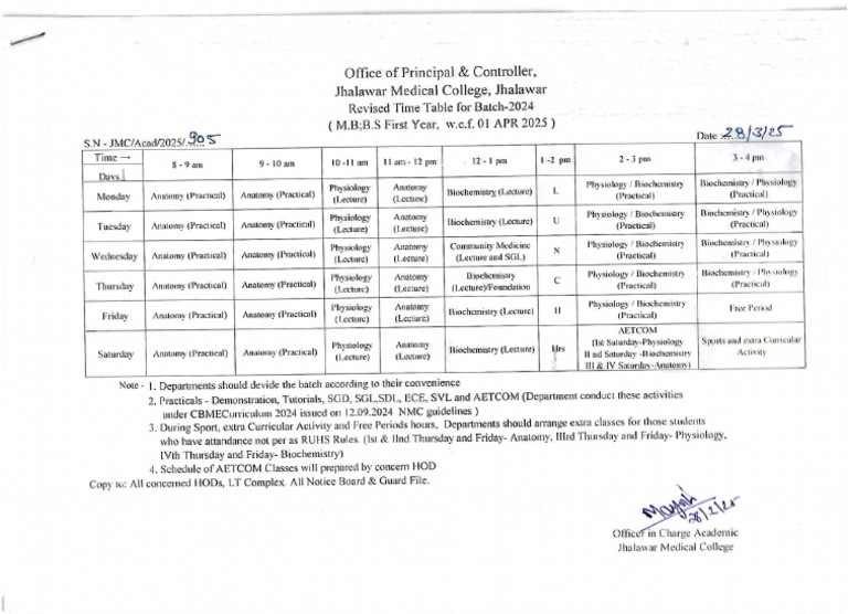 Reviced Time Table for I MBBS Batch- 2024 Wef-01!04!2025 | PDF