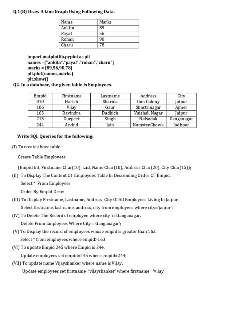 Line Graph and SQL Queries Guide | PDF