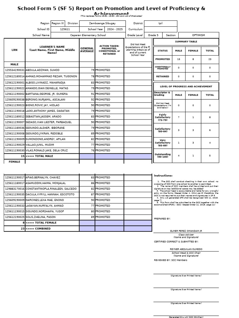 Sf5 - 2024 - Grade 5 - Optimism | PDF