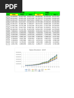 ADF Pay Scales and Rates 2025 | PDF | Military Organization | Military ...