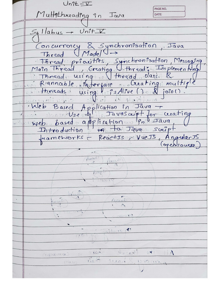 PPL Unit 5th Notes | PDF