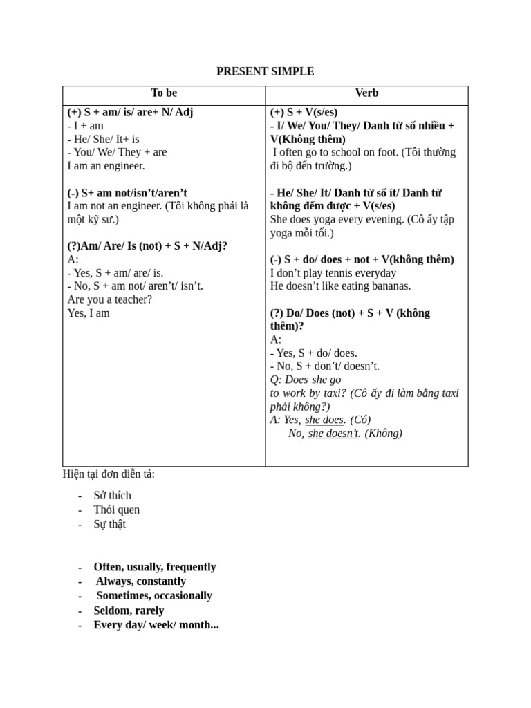 Lí Thuyết HTD HTTD | PDF