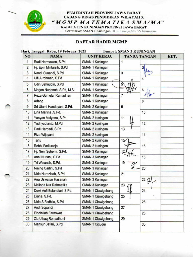 Absensi Pelatihan AI Perangkat Pembelajaran MGMP Matematika SMA - MA ...