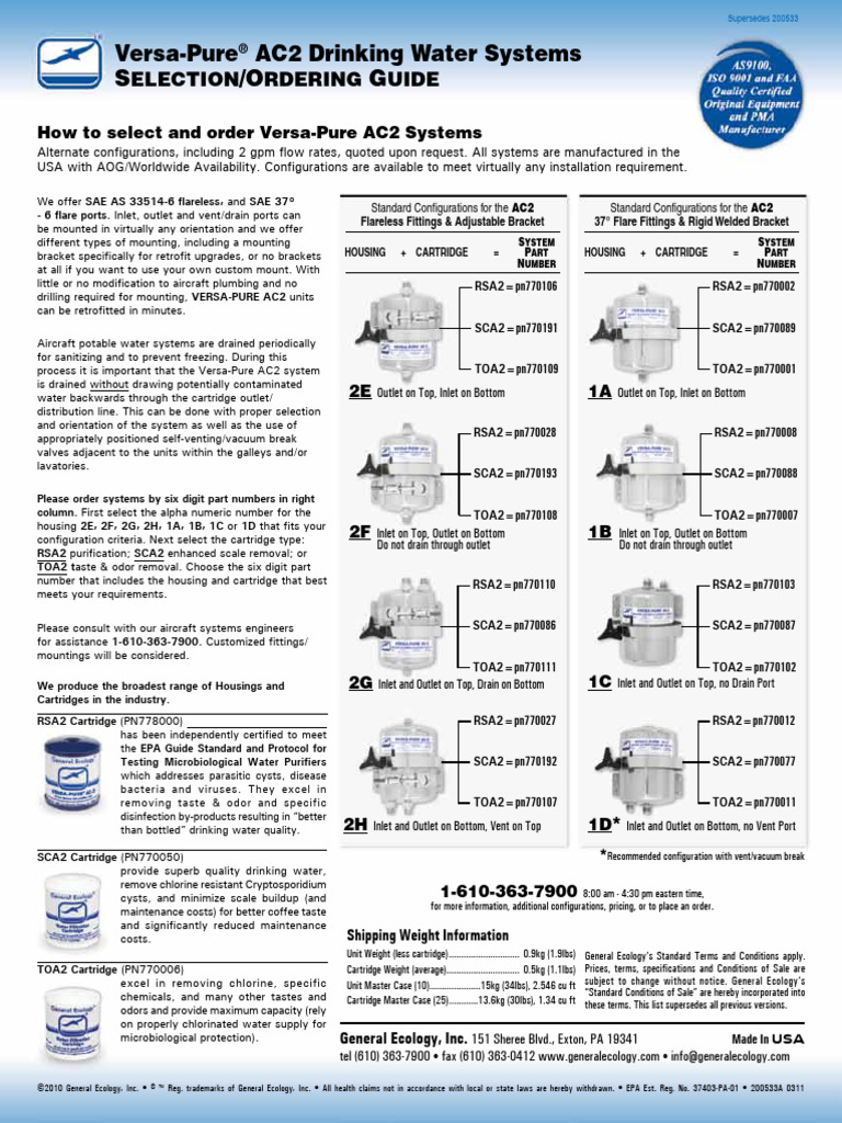 Versa-Pure AC2 Drinking Water Systems S /O G: Election Rdering Uide ...