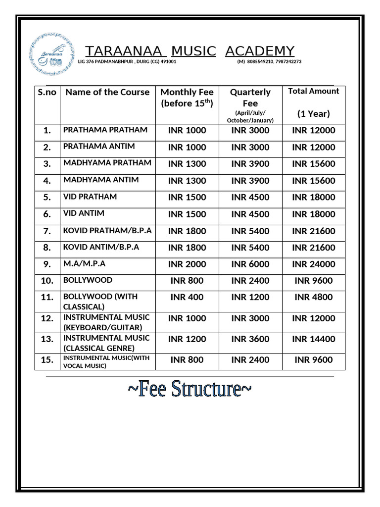 Taranaa Music Academy Fee Structure | PDF