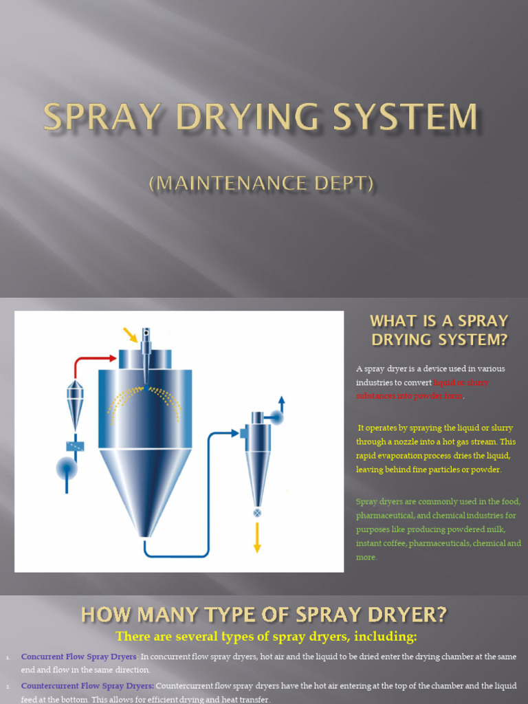 Diving Into Spray Dryer Systems - Unveiling The Essential | PDF | Industrial Processes ...