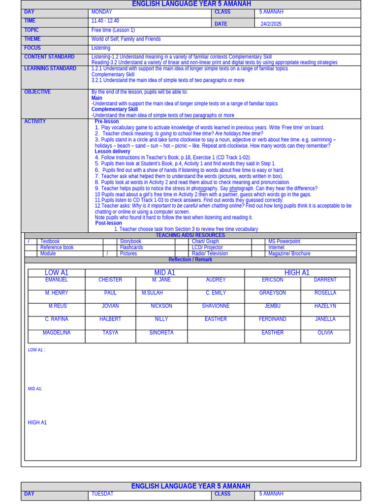 Examples of English Year 5 Lesson Plan | PDF | Teachers | English Language