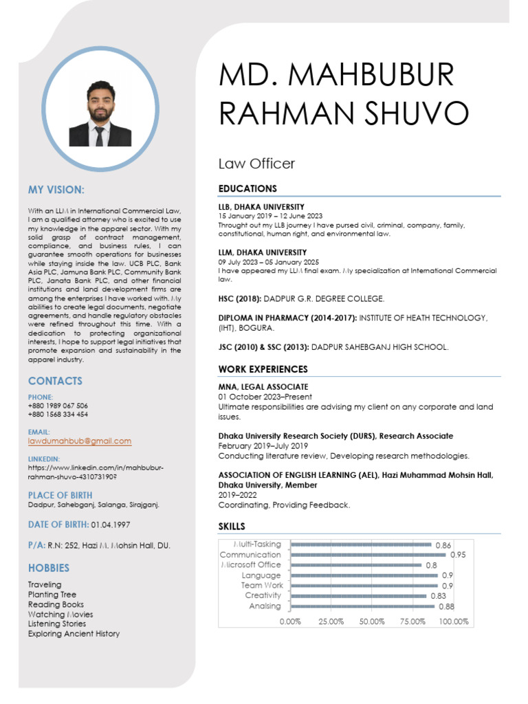 Resume of Md. Mahbubur Rahaman Shuvo | PDF