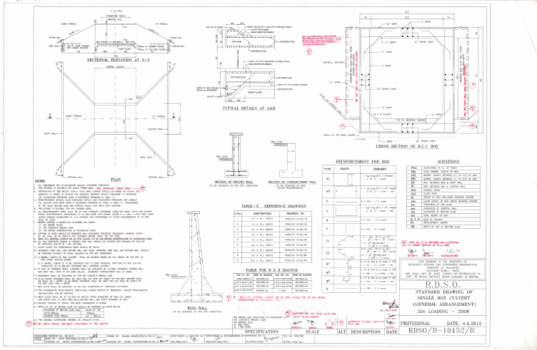 Rdso B 10152 R | PDF