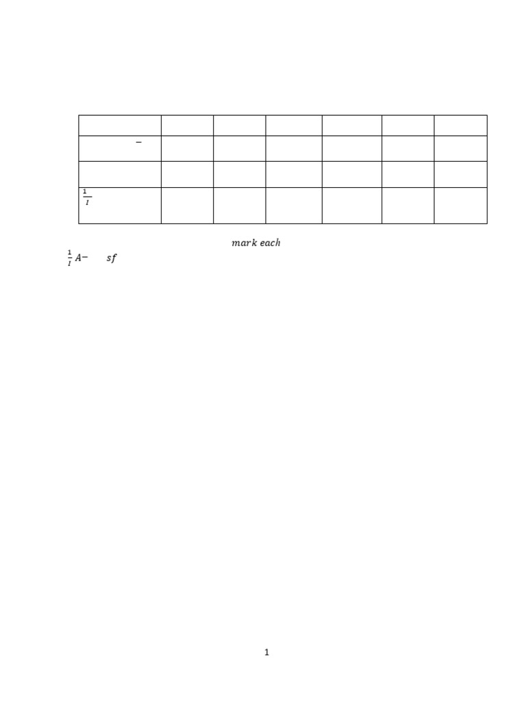 Uranga Physics Exams 2022 PP3 MS_1653149147 | PDF