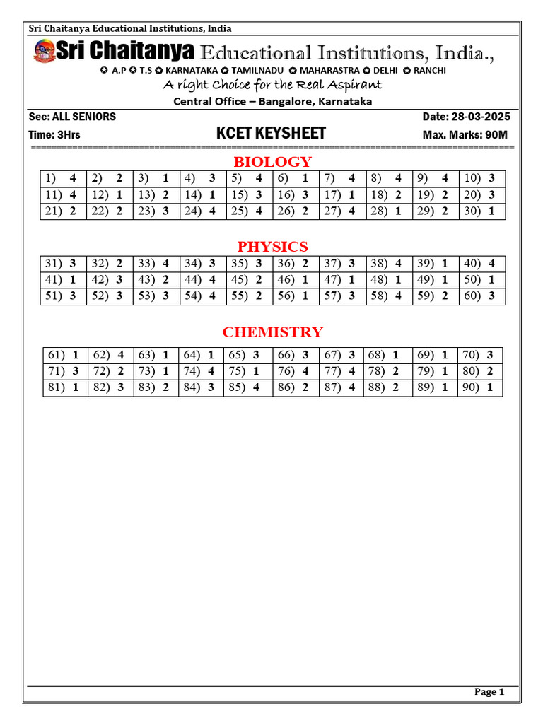KCET 2025 Answer Key and Solutions | PDF | Aldehyde | Ketone