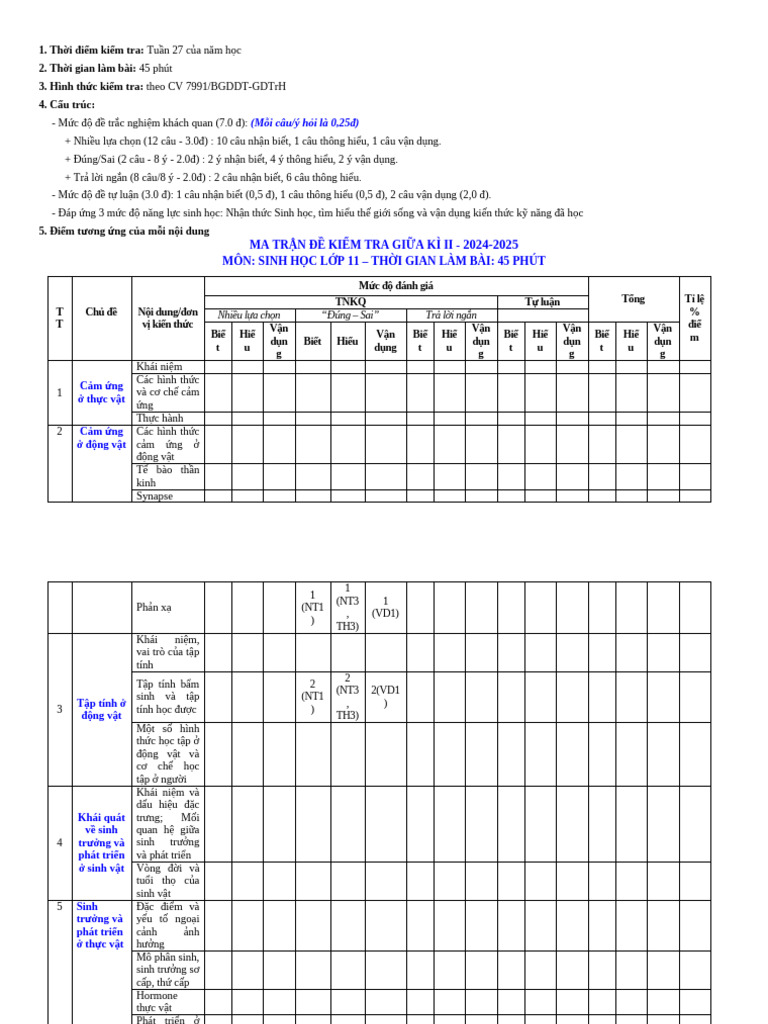 Ma Trận Sinh 11 - Giữa Hkii | PDF