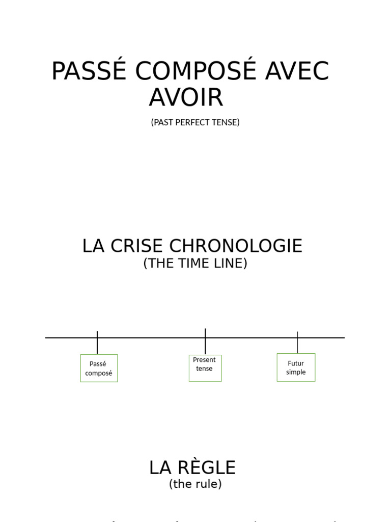 PASSÉ COMPOSÉ AVEC AVOIR | PDF