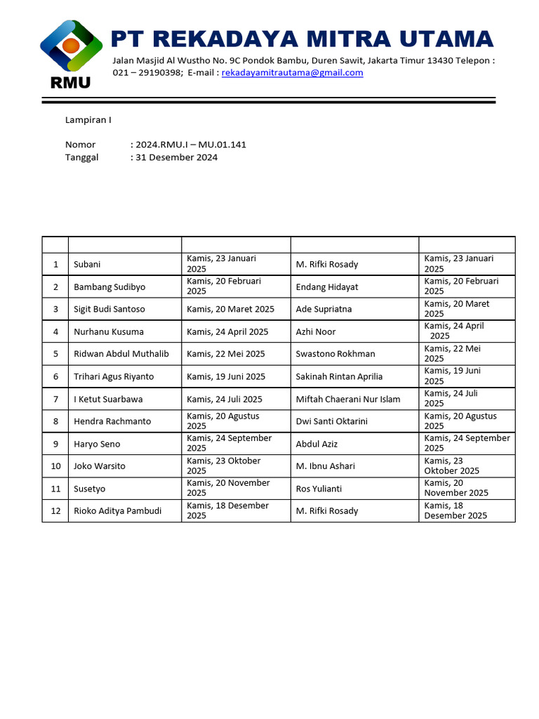 Rmu - Surat Pemberitahuan Safety Culture Rmu 2025. | PDF