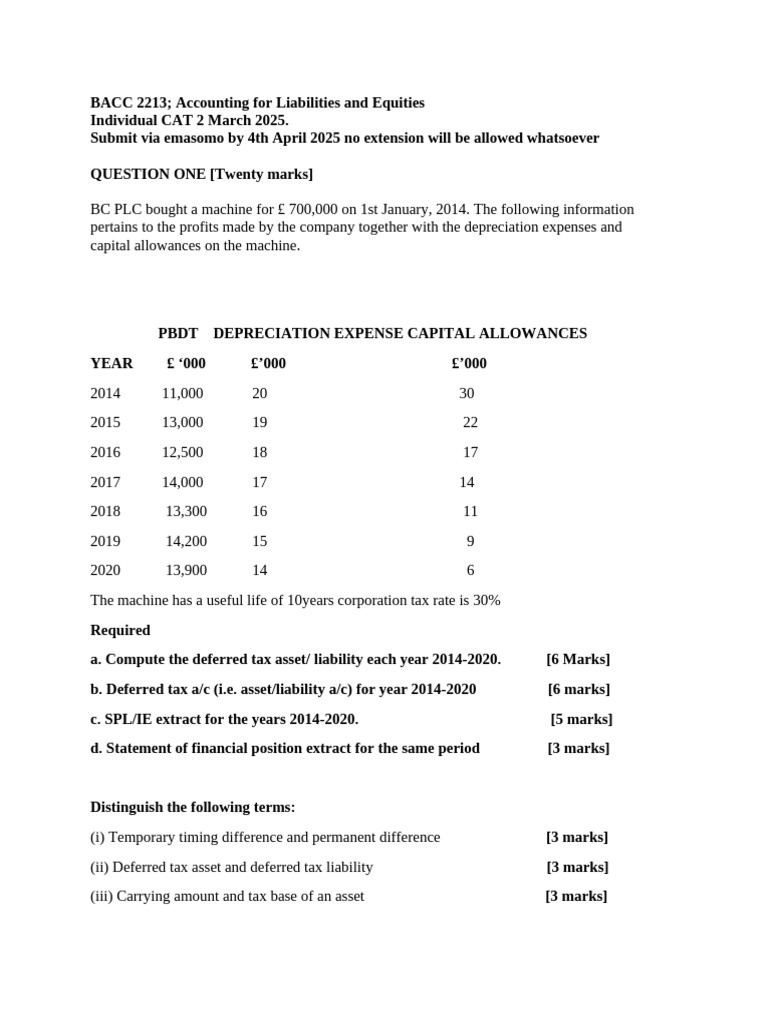 Accounting For Liabilities | PDF | Deferred Tax | Balance Sheet